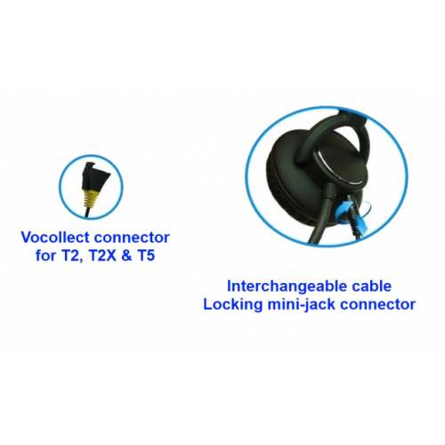 Cuffia ambienti rumorosi per Vocollect T2 / T2X / T5 - Accessori a Barre